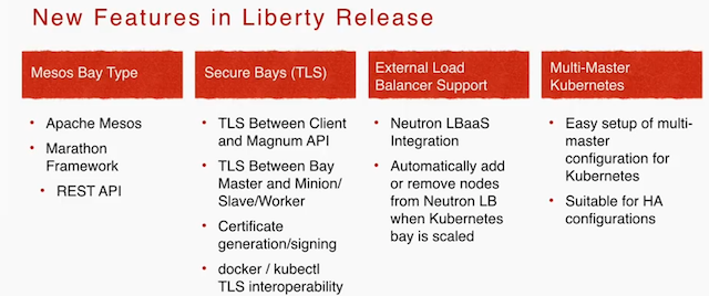 A Primer On Magnum Openstack Containers As A Service Superuser